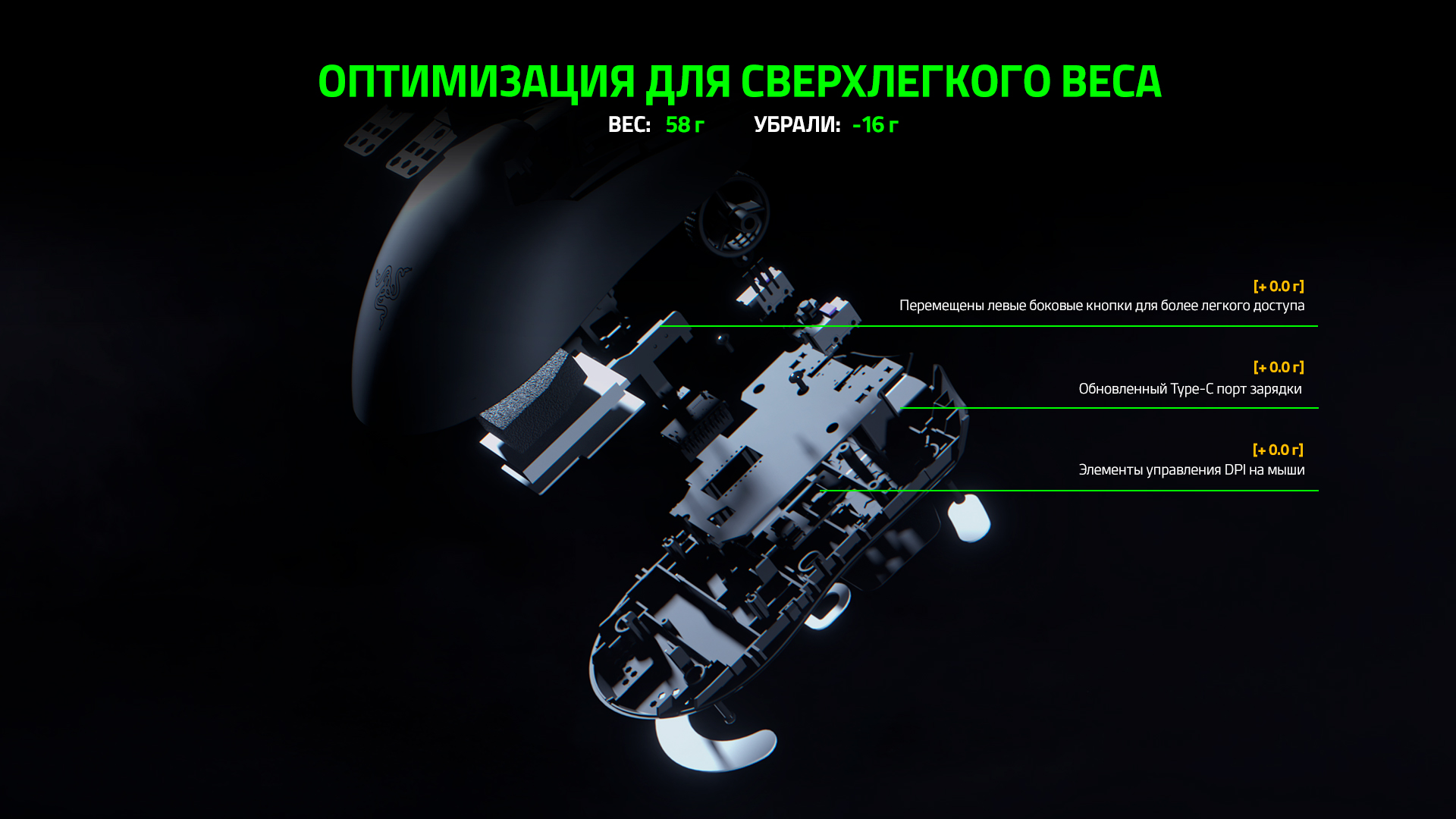 Razer Viper V2 Pro —Купить беспроводную игровую мышь на Razer.ru