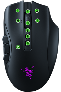 Razer Naga V2 Pro — Купить беспроводную многокнопочную мышь на Razer.ru