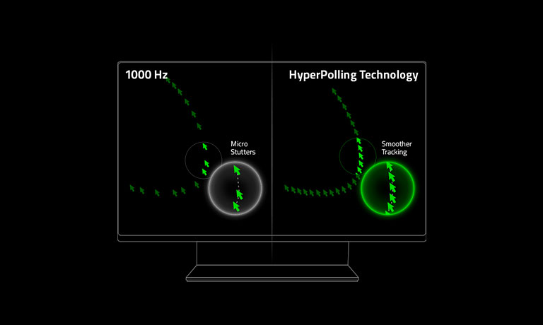Официальный сайт Razer в России